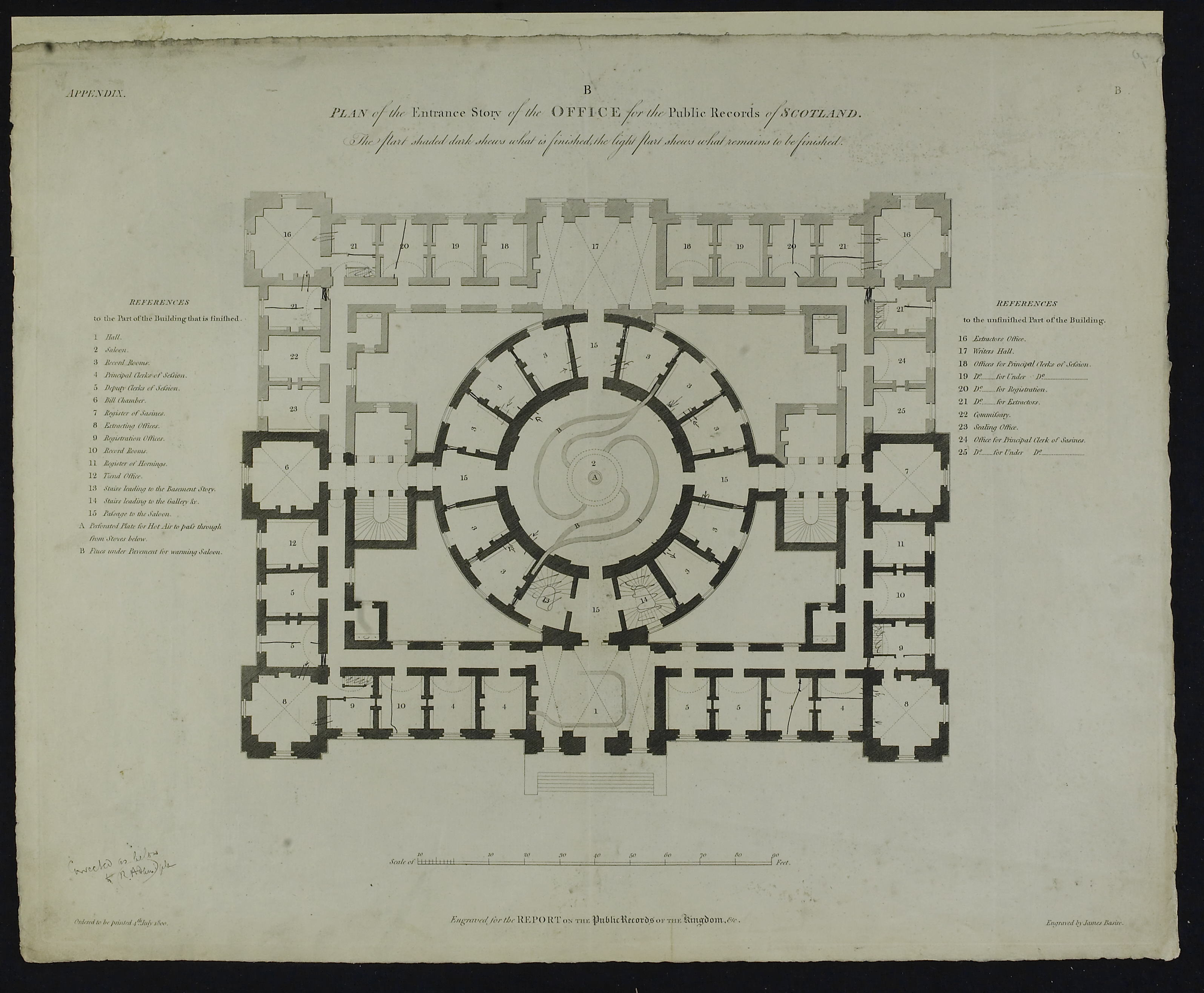 250 Years On: Sir Walter Scott and Register House – Open Book