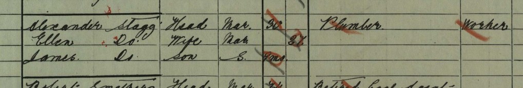 Remembering the D-Day Landings: Group Captain James Stagg (1900-1975 ...