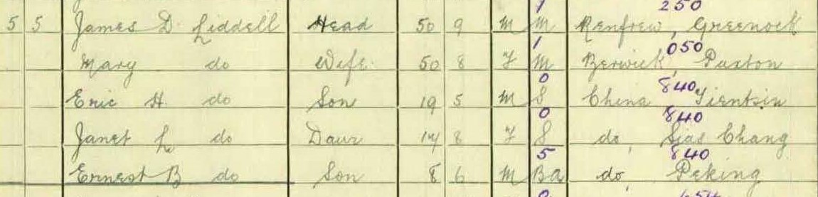 Scotland’s pioneering Olympic stars – Open Book